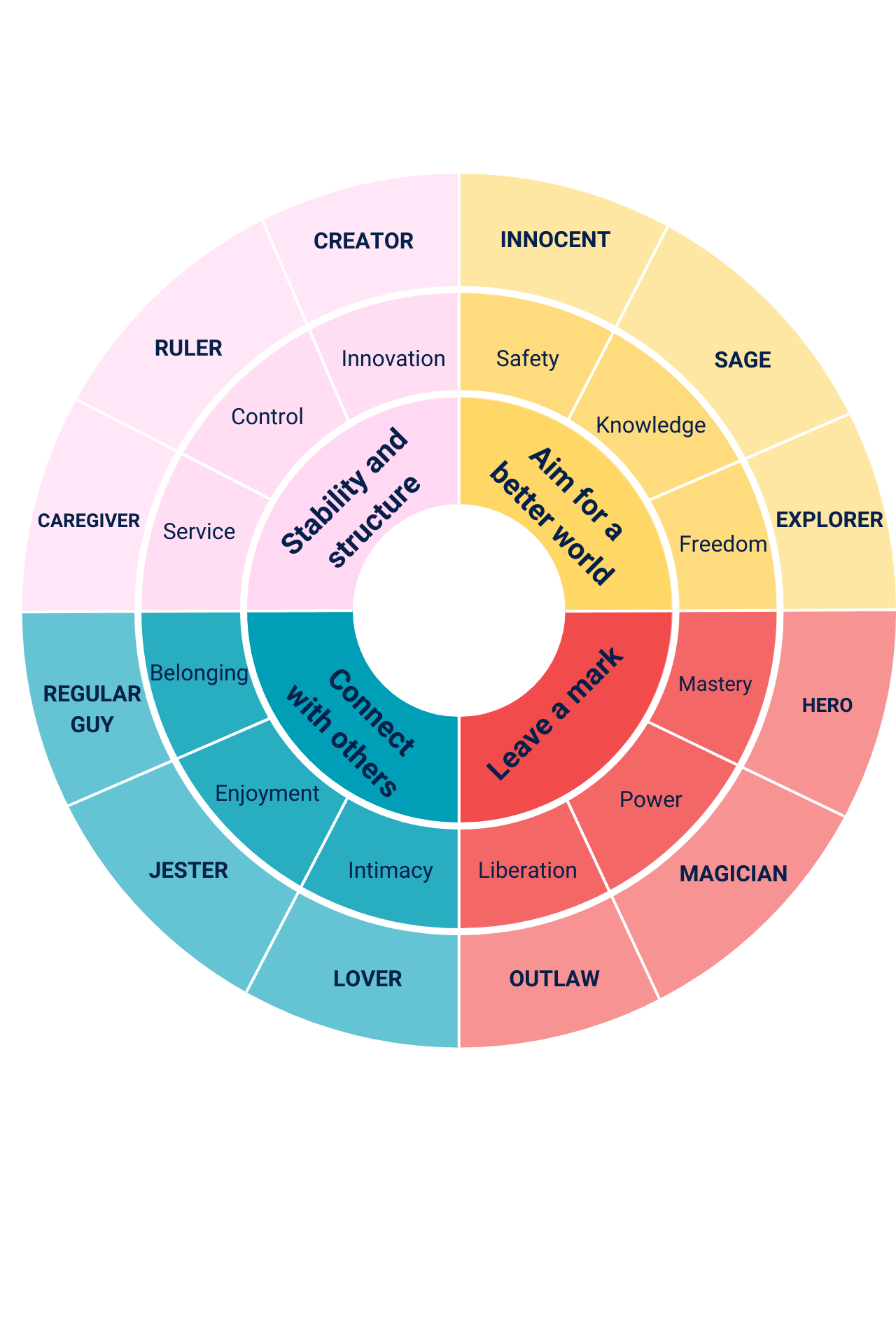 What is a style guide and how to comply one? Transly